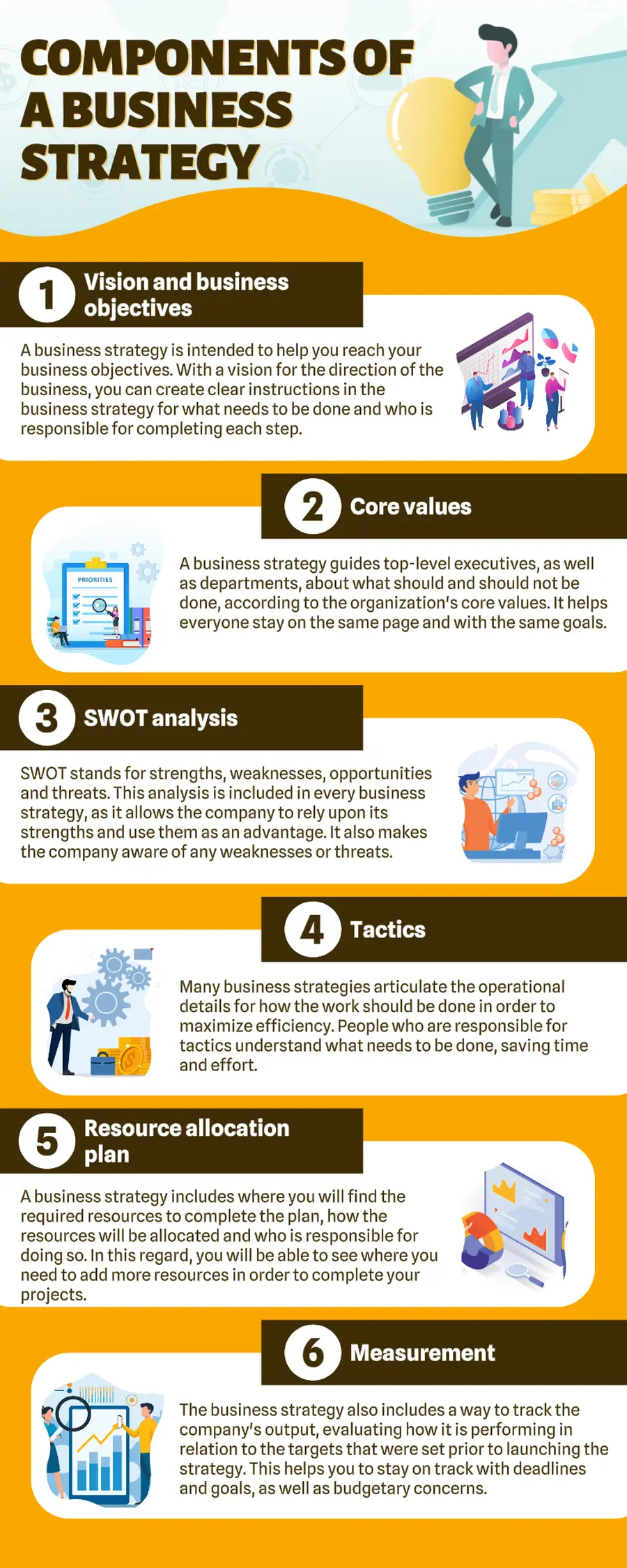 Infographic components of a business strategy orange ilustration ...