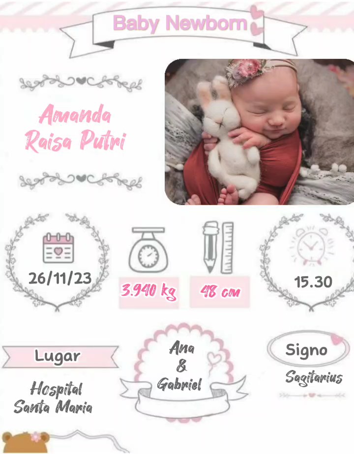 Newborn Baby Templates Board - Pippit