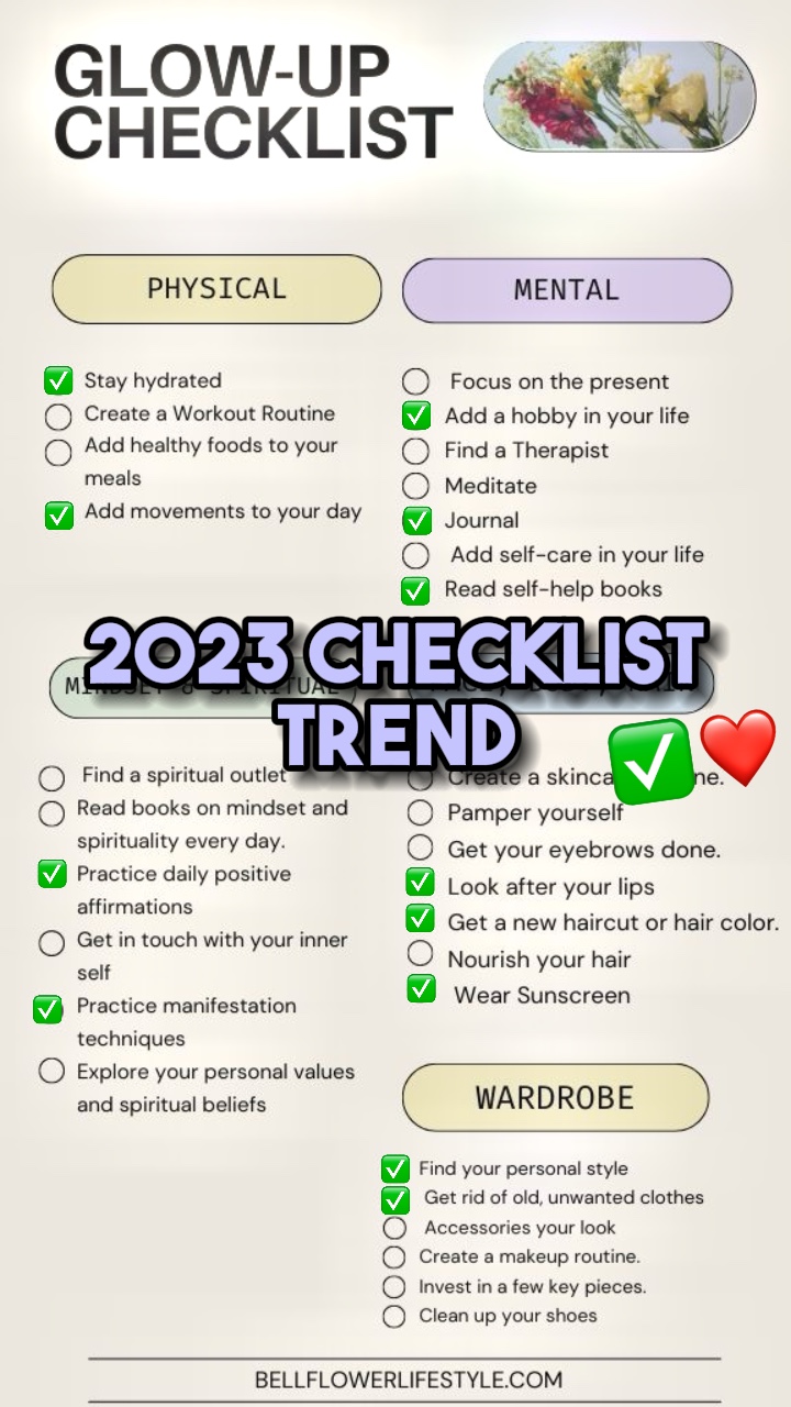 2023 checklist - video template by CapCut