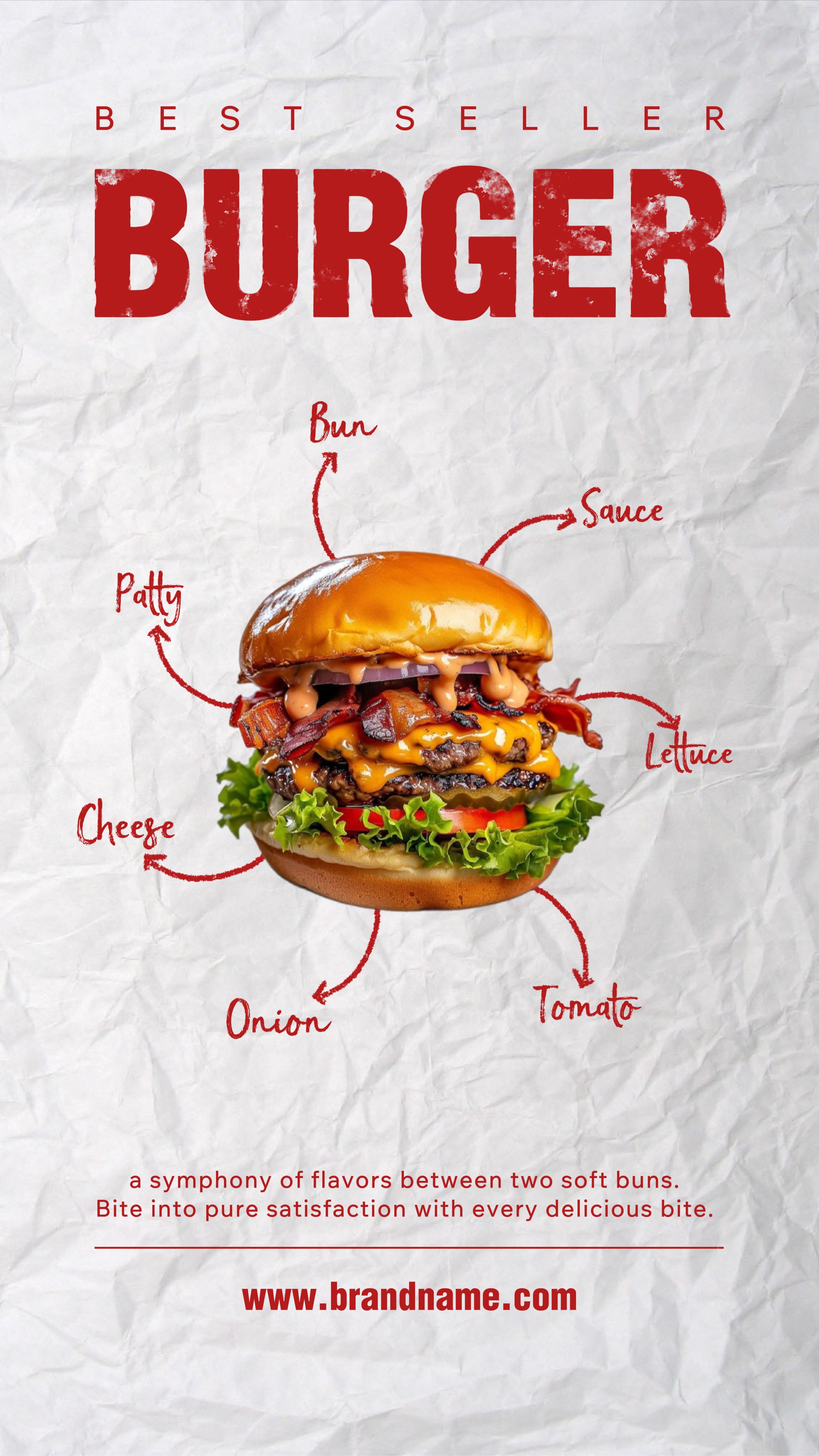 Poster Makanan - Pippit