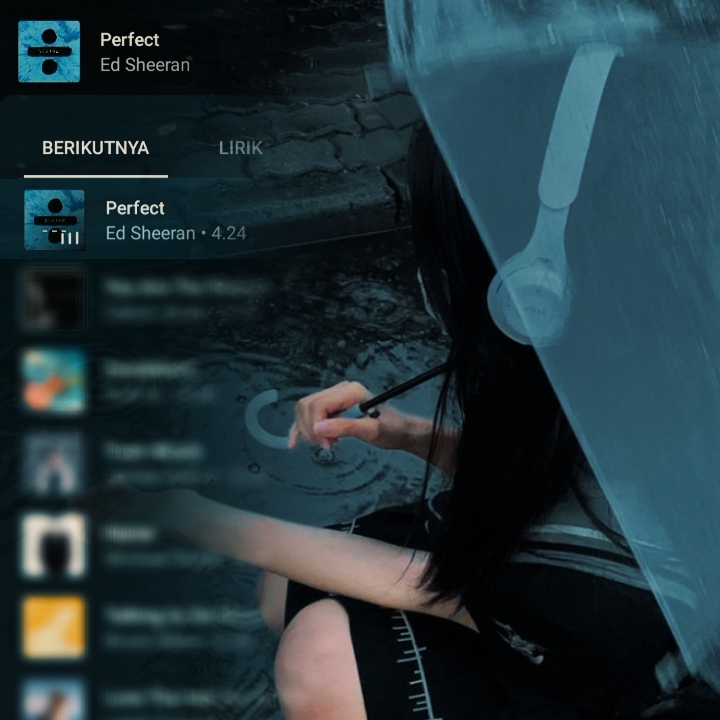 Perfect Song Template Lyrics - Pippit